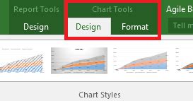 MANAGEMENT YOGI Agile Cumulative Flow Diagram CFD With MS Project