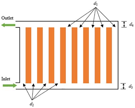 Schematic Diagram Of The Battery Module Download Scientific Diagram