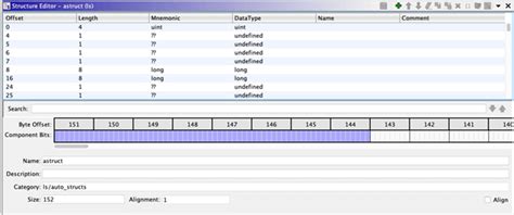 Ghidra 101 Creating Structures In Ghidra Tripwire