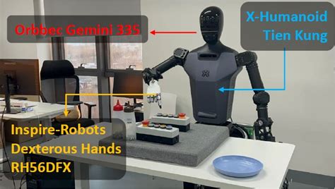 Robomind Benchmark On Multi Embodiment Intelligence Normative Data For Robot Manipulation