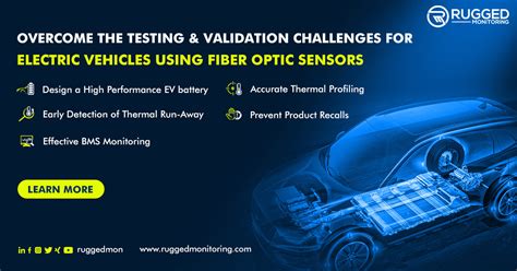 Rugged Monitoring On Tumblr