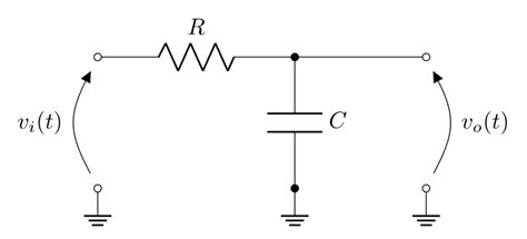 ¿hay Un Error En Los Colores De Sintaxis De Código En El Caso De Php Stack Overflow Meta En