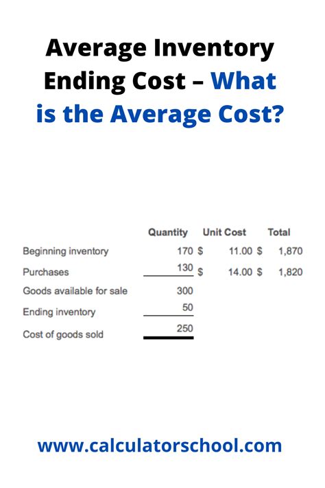 What Is Average Cost Accounting At Will Clifton Blog