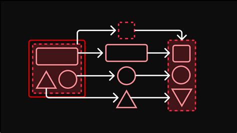 Subcomponent Là Gì Tìm Hiểu ý Nghĩa Và Cách Sử Dụng Subcomponent
