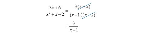 Simplifying Rational Expressions