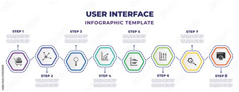User Interface Infographic Design Template With Cart Interface Data Connected Circular