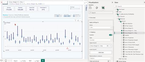 Solved Error Bars Not Working Microsoft Fabric Community