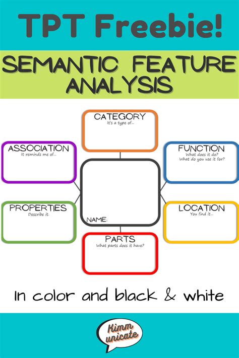Semantic Feature Analysis Free Template Speech And Language Babe Speech Therapy Fun Education