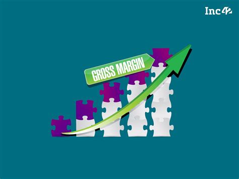 Heres Everything You Need To Know About Gross Margin