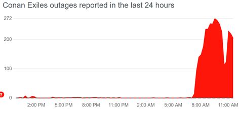 Unable To Connect To Funcom Live Page 6 General Discussion Funcom