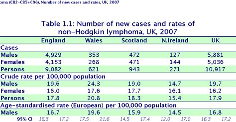 Excel Quotes Within Quotes QuotesGram