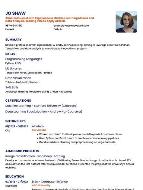 Ai Ml Fresher Resume Example And Template Ats Friendly It Fresher Careers