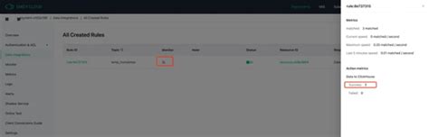 Emqx Cloud And Iiot Industrial Data Ingestion And Insight From Edge To Clickhouse Emq