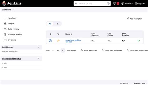serverless jenkins on ecs fargate part 3 tecracer amazon aws blog