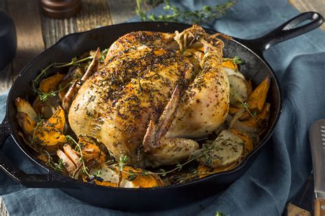 The Basic Beer Brine Template Recipe Beer And Iron