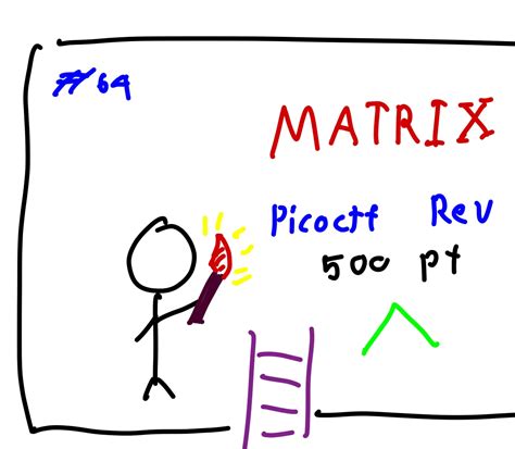 Stdio Ctf 2025 All Pwnable Writeup By Natsuiro Xcn Nov 2025