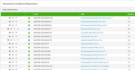 Thoughts On Software Development Life Cycle Part 2 Real Data Digital Pathology Blog