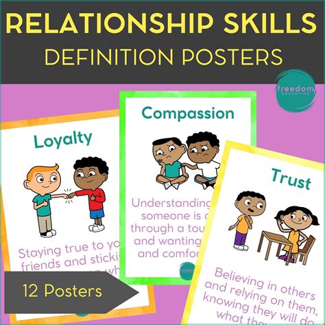 Relationship Skills Posters Freedom Ed