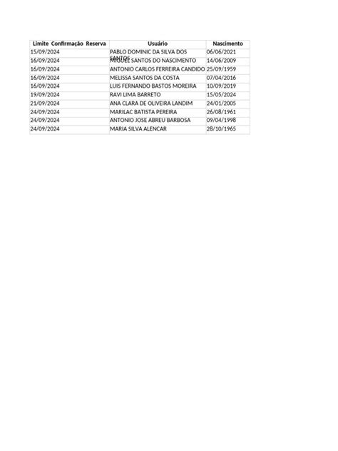 Datagrid Pdf