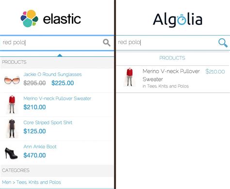 Magento Search Algolia Vs Elasticsearch Nick Verwymeren