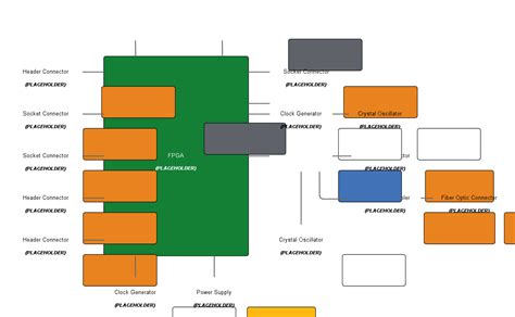 AMD Artix 7 Starter Recipe