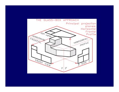 Orthographic Projection Pdf