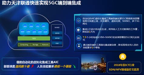 中兴通讯nfv自动化集成平台荣获2019年度中国5g及行业应用优秀解决方案