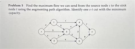 Solved Problem 5 Find The Maximum Flow We Can Send From The