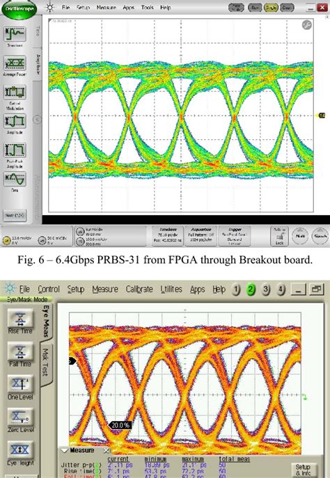 Figure 3 From An Ultra High Speed Test Module And FPGA Based Development Platform Semantic Scholar