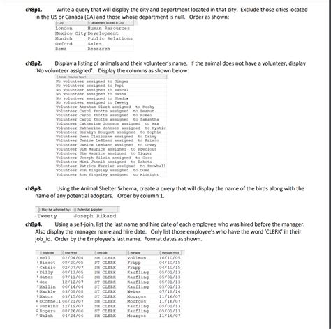 Ch P Write A Query That Will Display The City And Chegg
