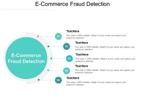 E Commerce Fraud Detection Ppt Powerpoint Presentation Slides Template Cpb Powerpoint Slides