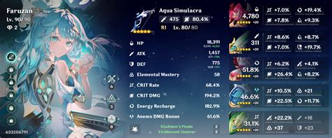 My Dps Faruzan R FaruzanMains