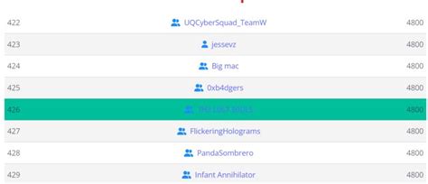 vinayak agrawal on linkedin picoctf23 picoctf ctf cybersecurity