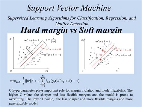 Mehdi Hamedi Md Posted On Linkedin