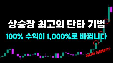 비트코인 불장 대응법 캔들의 갭을 이용하세요 Youtube