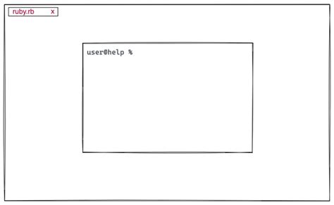 How To Open The Zsh Terminal Within Neovim Like In This Example Below
