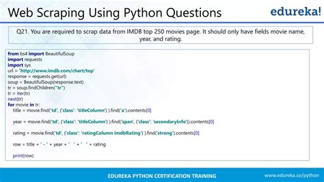 Python Interview Questions And Answers 2019 Edureka Pdf