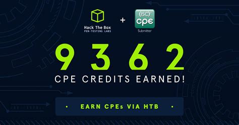 Hack The Box On Linkedin Hackthebox Vip Cpe Htb Hacking Cybersecurity Training Isc
