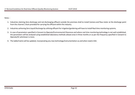 Revised Guidelines For Real Time Effluent Quality Monitoring System Ocems Pdf