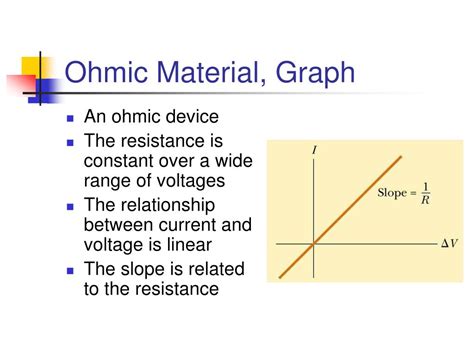 What Is An Ohmic Resistor At William Wooden Blog