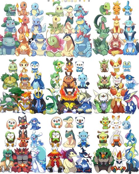 Pokemon Starter Characters Starter Pokemon Chart Every Pokemon