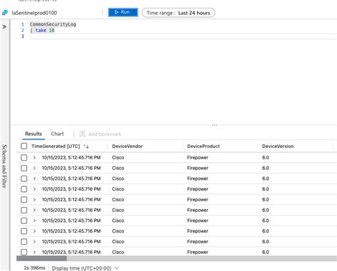Azure Sentinel Analytical Rule Issue No Results For 24 Hour Time Range With Cisco Firewall