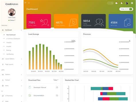 Everything You Need To Know About Crm Admin Dashboard Template