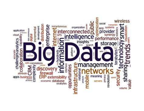 Analyze Your Data In R And Tell You The Results By Fr33market Fiverr