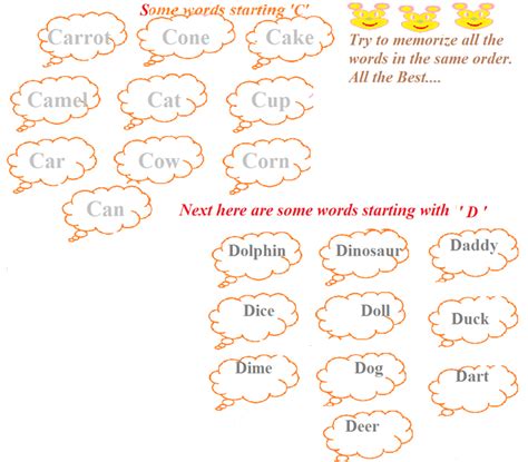 Memory Test Worksheet