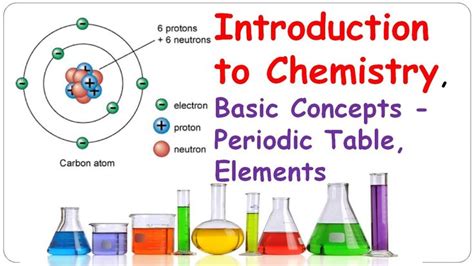 Intro To Chemistry Part 1 Basic Concepts Periodic Table Elements Atoms Ion Bharat Vikas