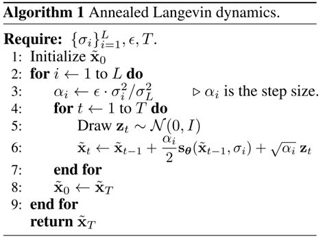 Generative Modeling By Estimating Gradients Of The Data Distributionscore Based Modelncsn 知乎