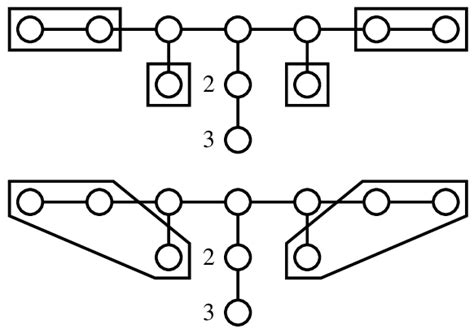 the subgraph f of t 6 download scientific diagram