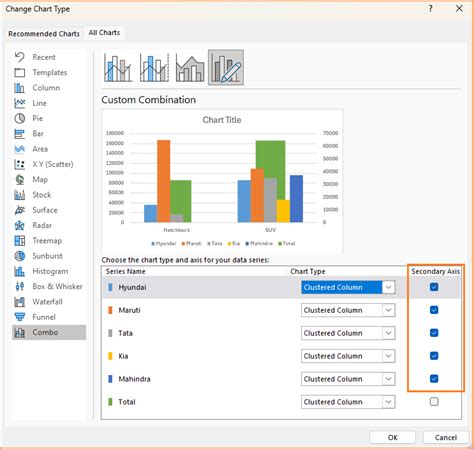 How To Create A Column Chart With Multiple Series And Small Multiple