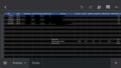 Want To Optimize Electronic Logbook Rexcel